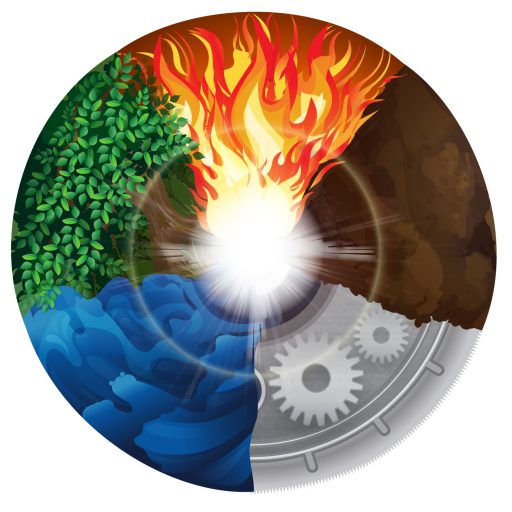 Press Kit – Six Elements